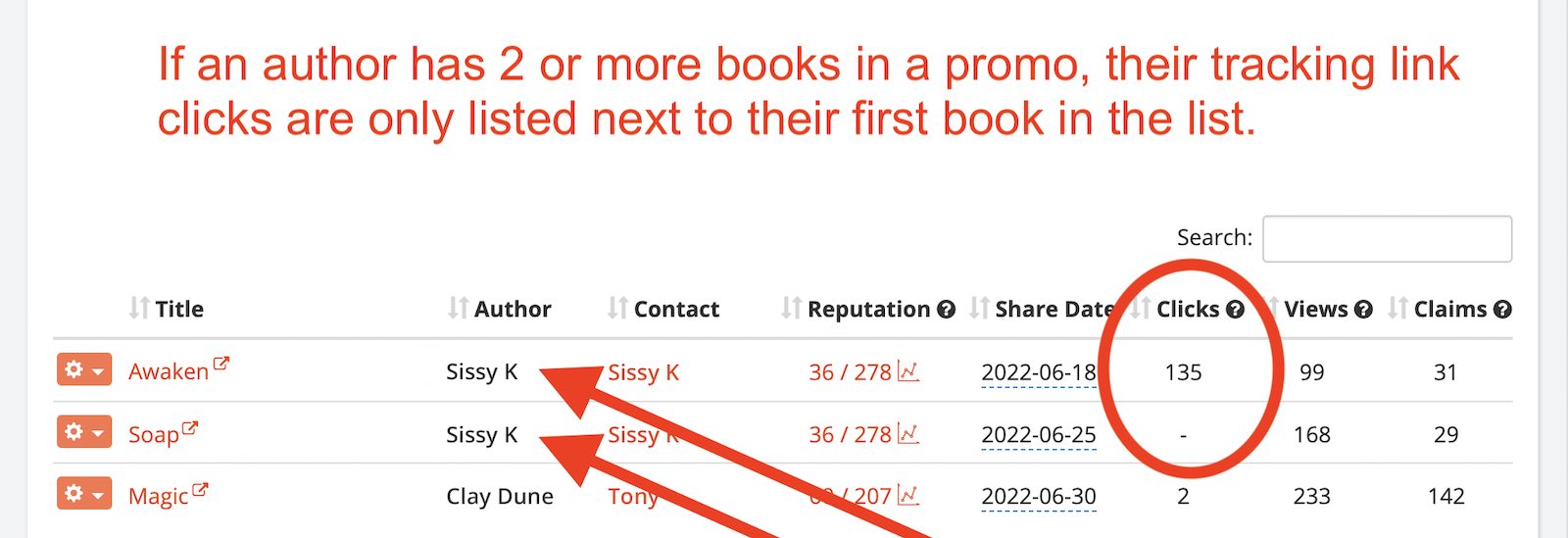 Promo Statistics | BookFunnel Author Knowledge Base